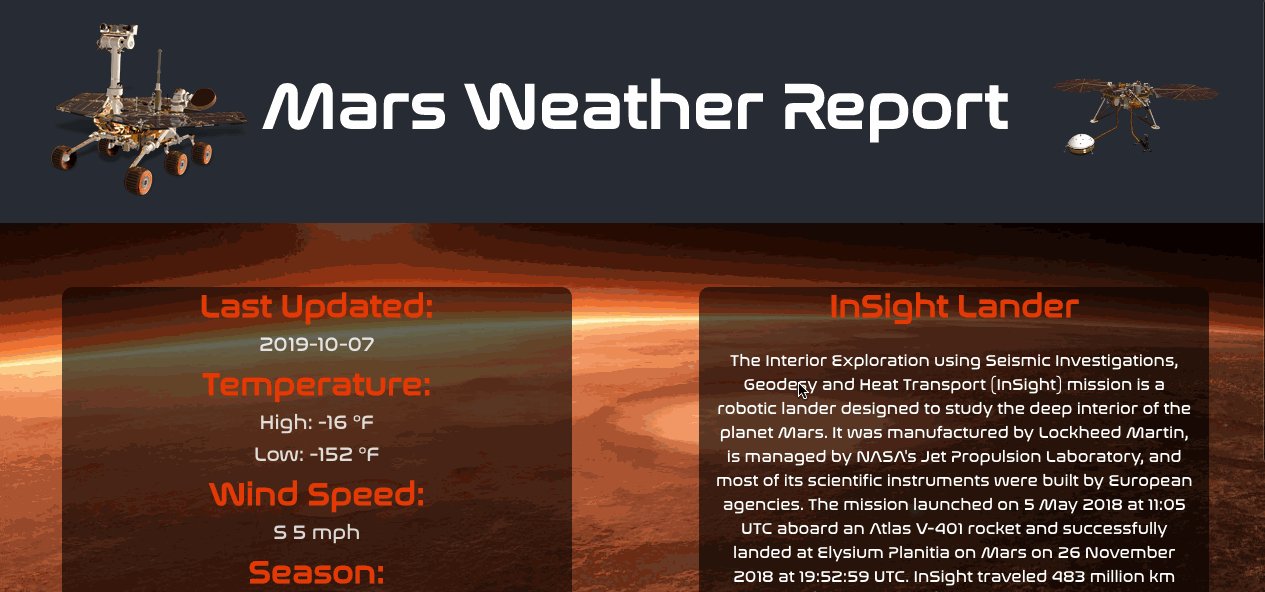 Nathan Spring's Portfolio